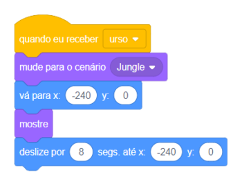 O que é o Scratch ? Conheça e veja os seus benefícios para as crianças