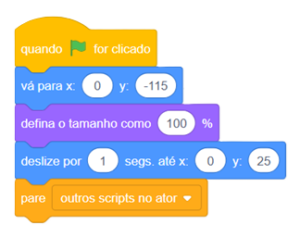 Aprenda a Programar um Jogo de Futebol no Scratch do Zero!